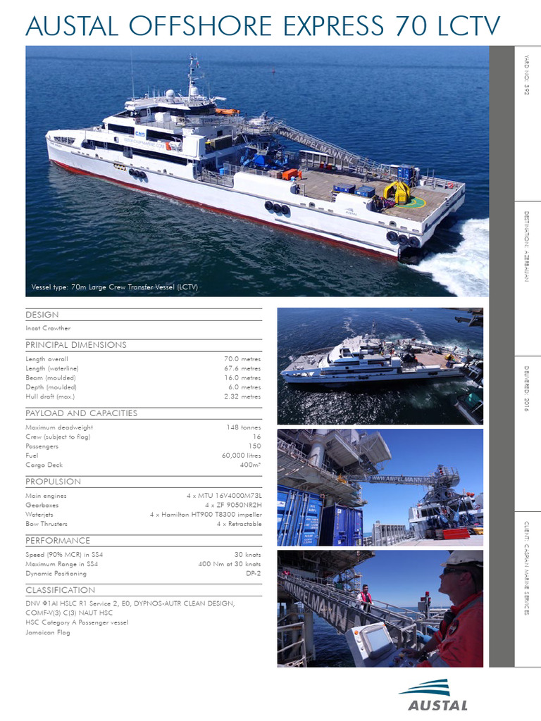 Offshore Express 70 | PDF | Water Transport | Watercraft