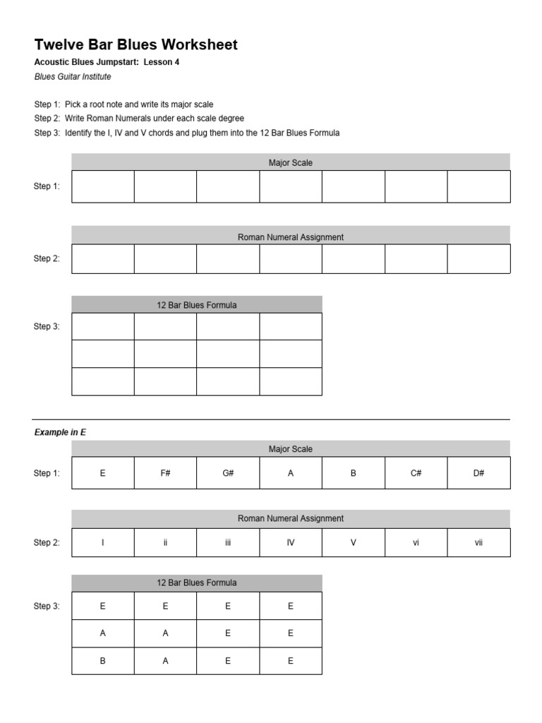 Twelve Bar Blues Guitar Worksheet | PDF