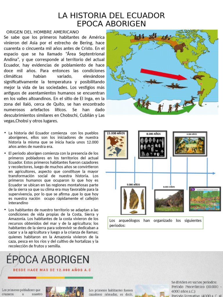 Historia Aborigen y Cultura del Ecuador | PDF | Imperio Inca