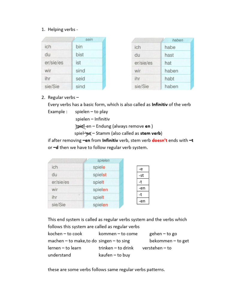 German -Types of Verbs (1) | PDF | Grammatical Conjugation | Morphology