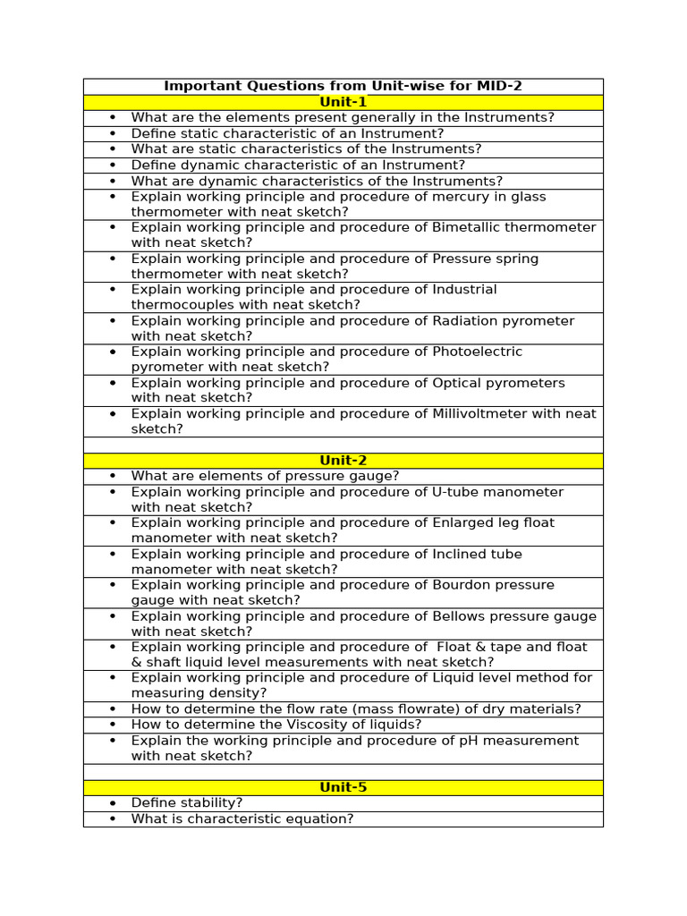 Key MID-2 Instrumentation Questions | PDF | Pressure Measurement ...