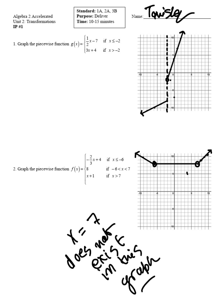 02 IP01+Graphing+Piecewise | PDF | Function (Mathematics) | Mathematics