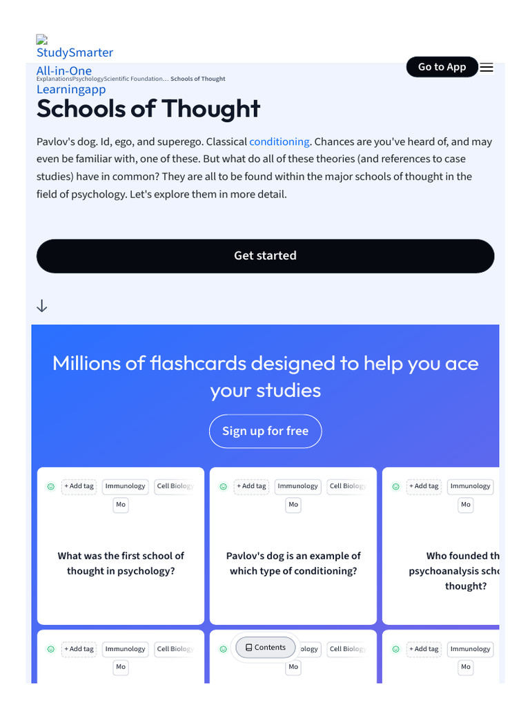 Schools of Thought Meaning, Types & Behavioral, Psychology ...