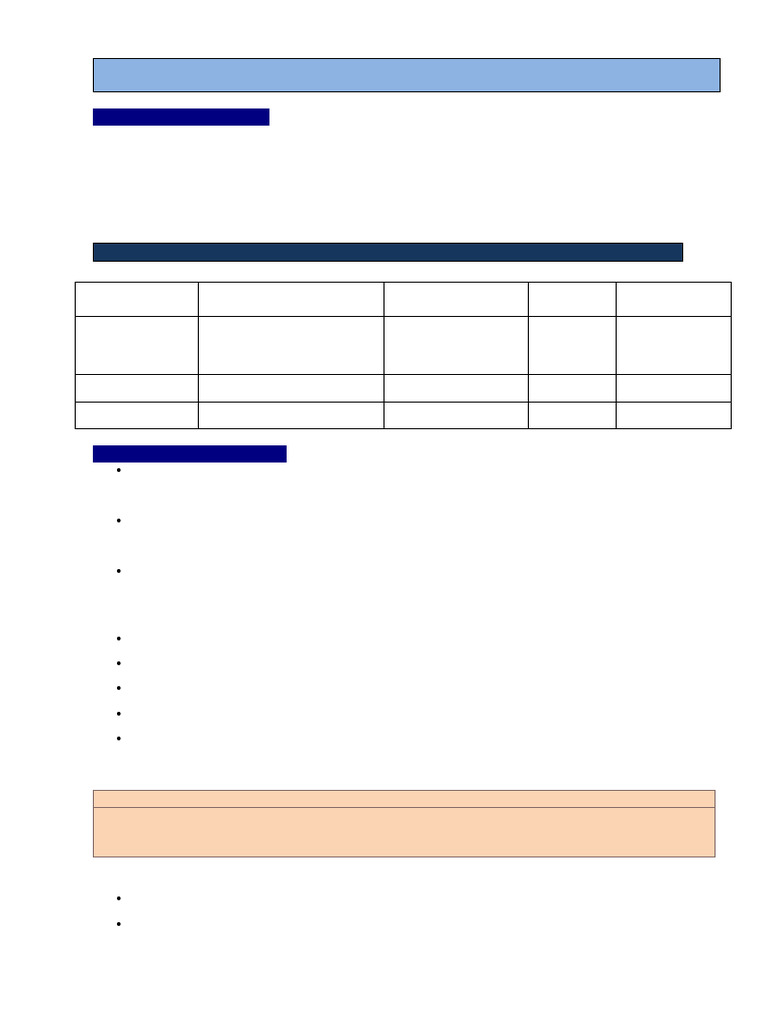 Resume (1) | PDF | Tablet (Pharmacy) | Pharmaceutical Sciences