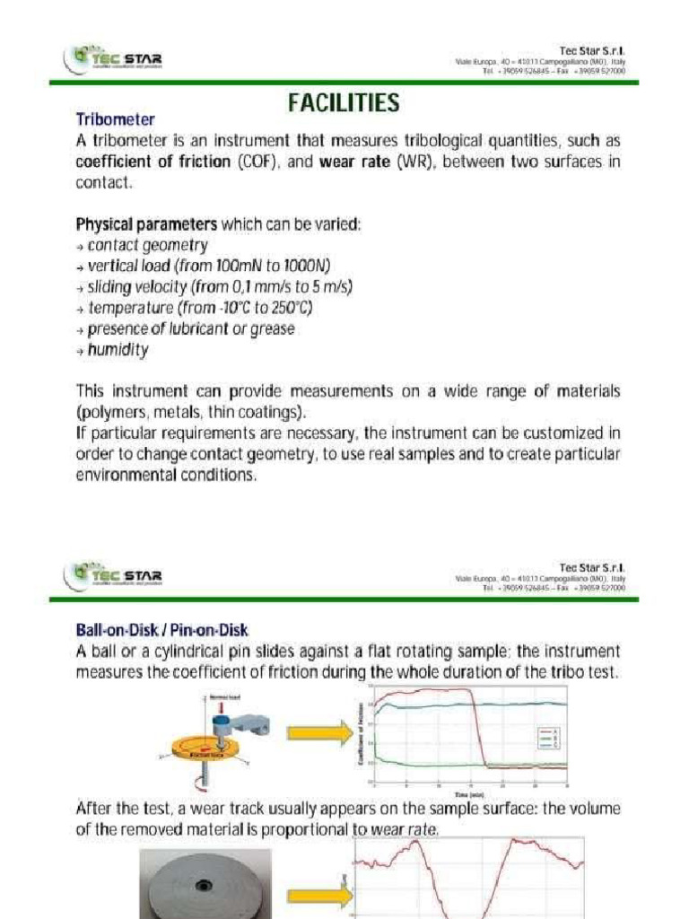 Tribology Test | PDF