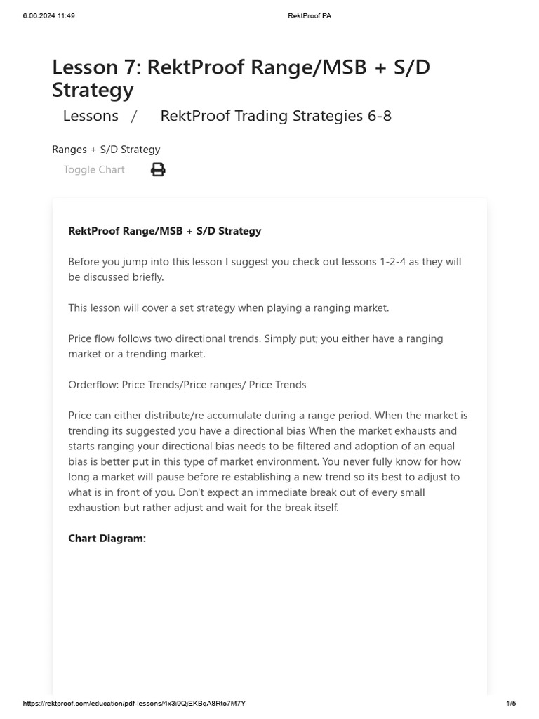 RektProof Range and S/D Trading Guide | PDF | Financial Markets | Investing