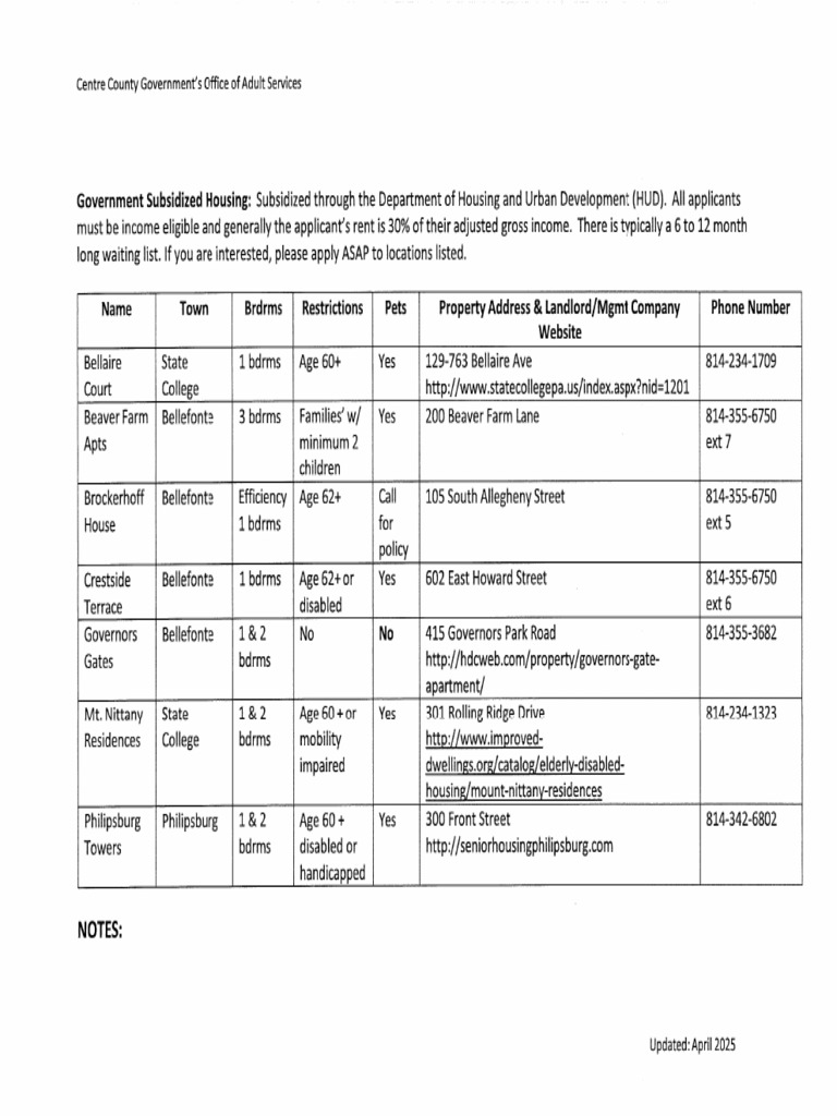 Housing Resource 5-23-25 | PDF
