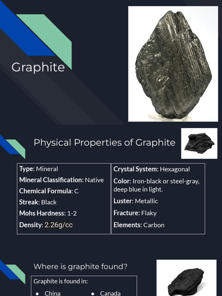 Graphite: Properties, Mining, and Uses | PDF