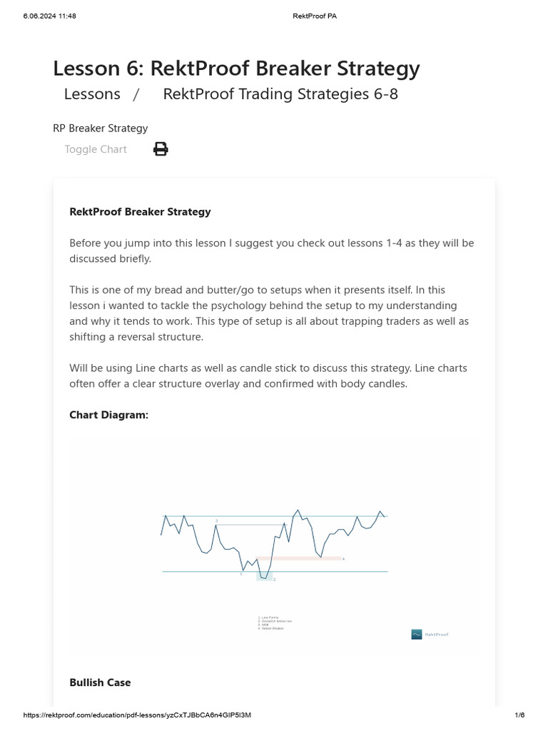 RektProof PA Leson6 Strategy1 RP Breaker Strategy | PDF | Short ...