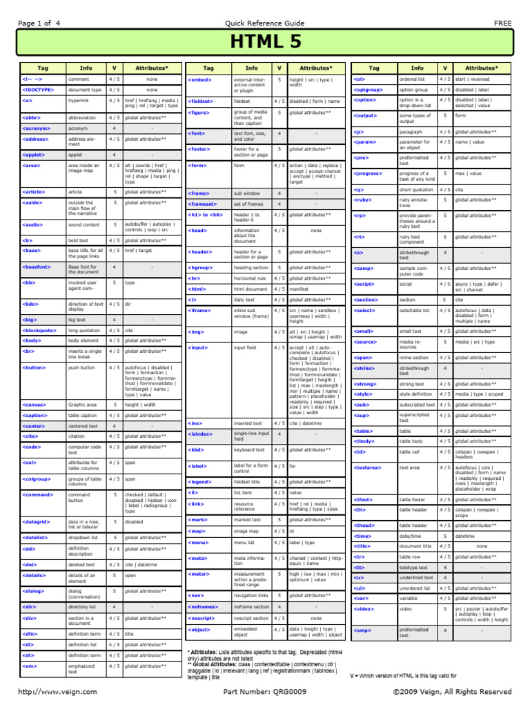 HTML5 Quick Reference | PDF | Html Element | Html