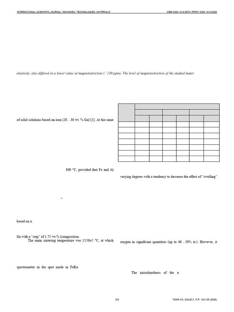 mtm-2025-3-123 Structure and Properties of Magnetostrict Materials of ...