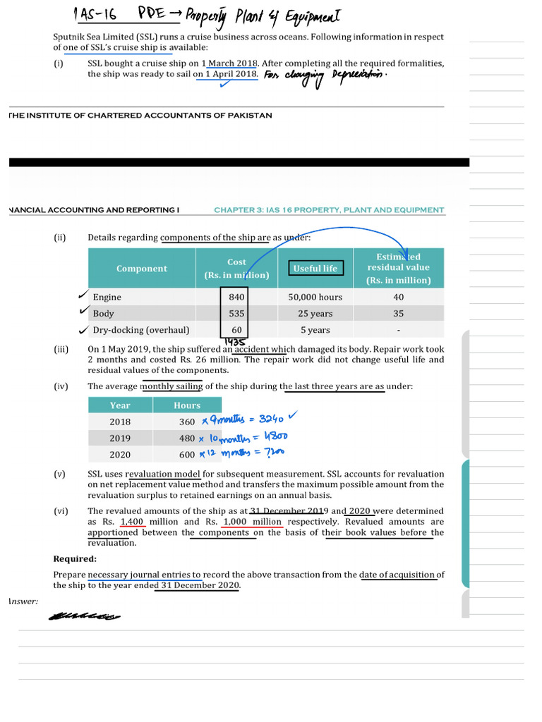 IAS 16 & IAS 36 Questions | PDF