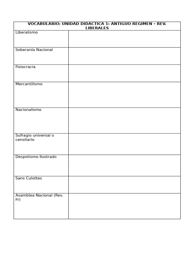 Vocabulario Unidad Didã Ctica | PDF