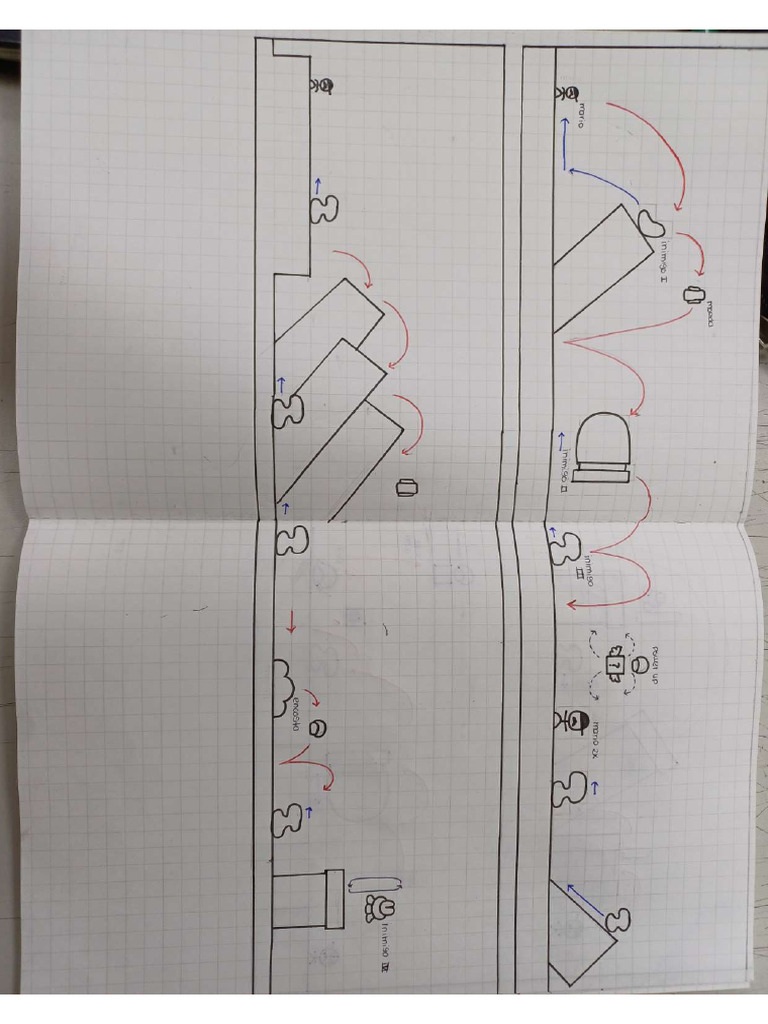 Level | PDF