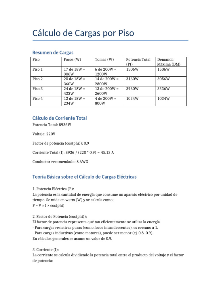 Cargas Por Piso Con Teoria | PDF