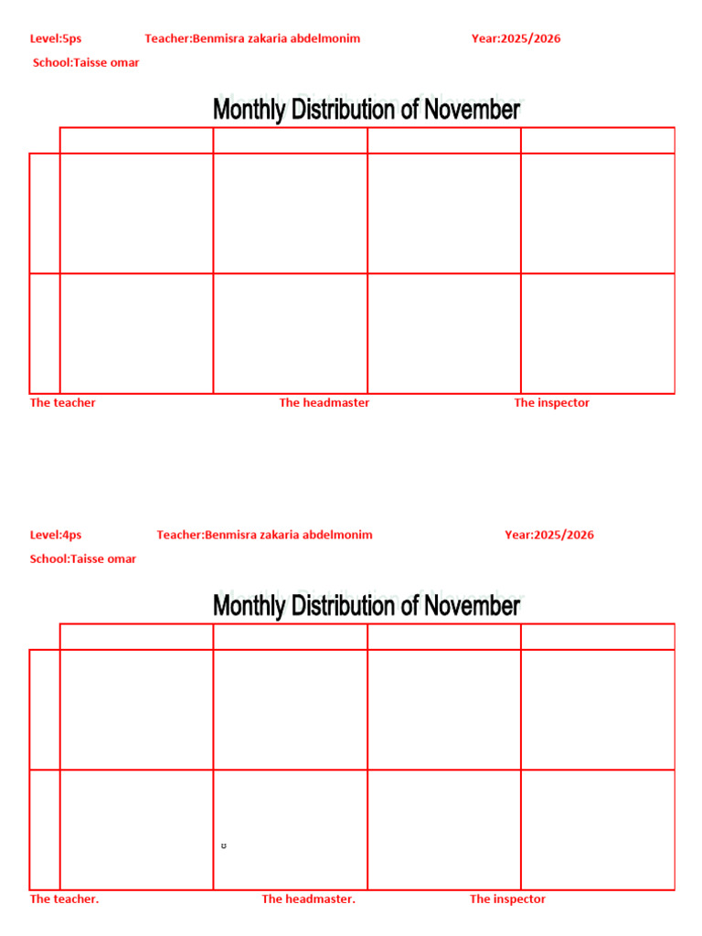 2.monthly Distribution of November | PDF | Classroom | Teachers