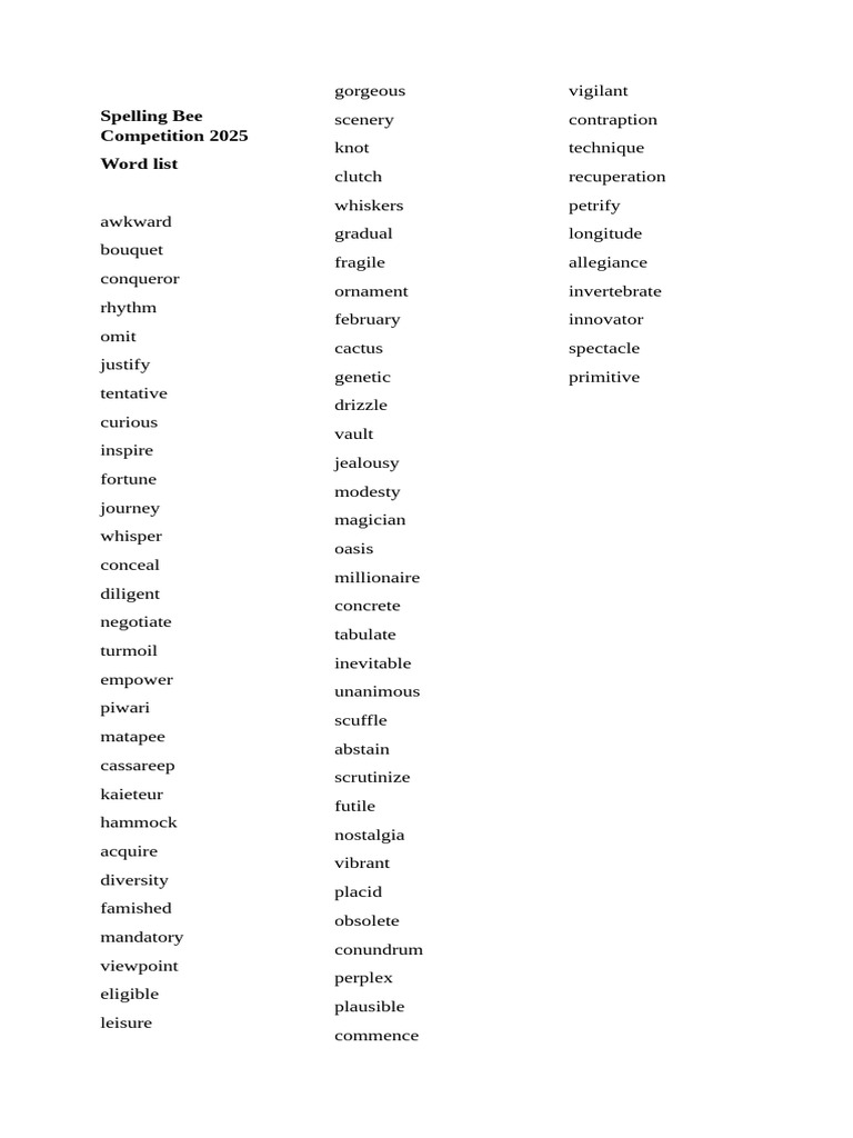 2025 Spelling Bee Word List | PDF