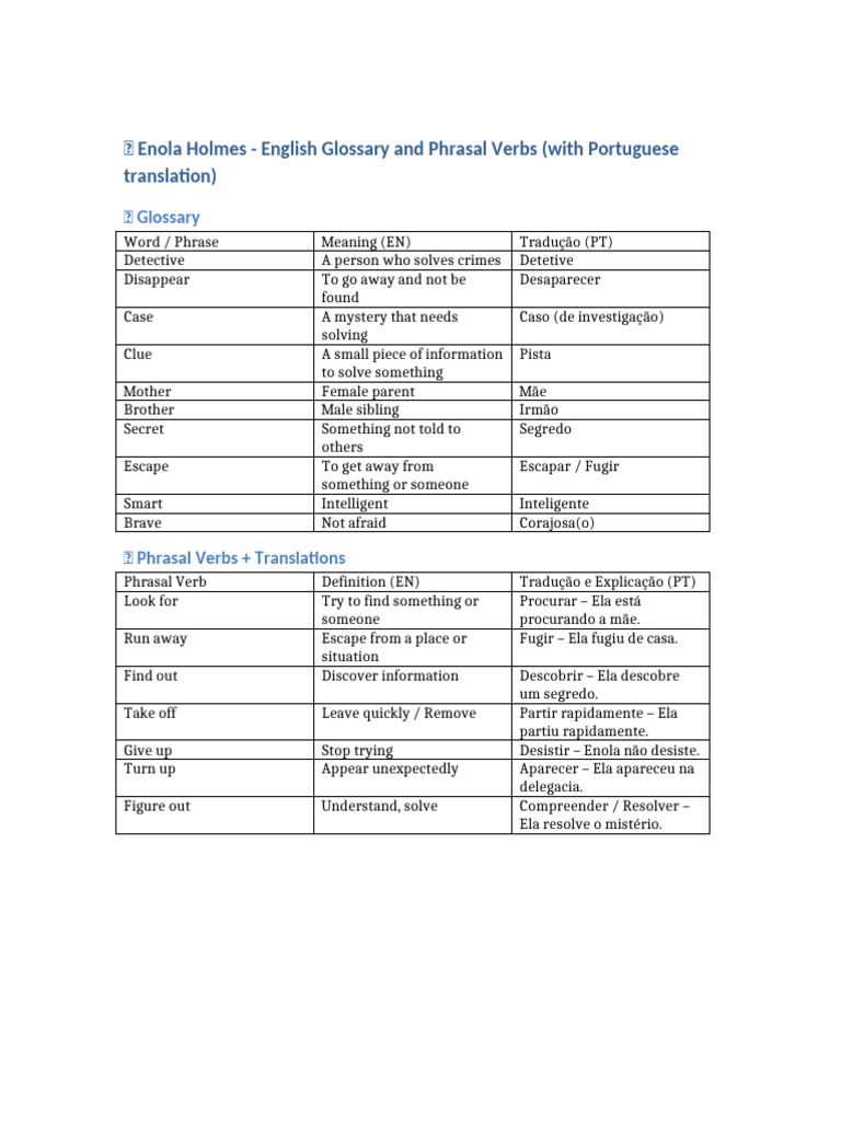 Enola Holmes English Lesson | PDF