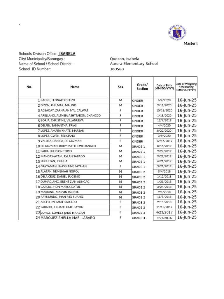 SBFP Aurora Form 1 Template 1 | PDF