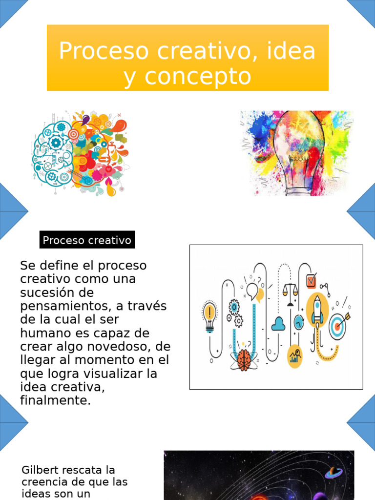 Tema 2 Proceso Creativo, Idea y Concepto - Psicología de La Creatividad ...