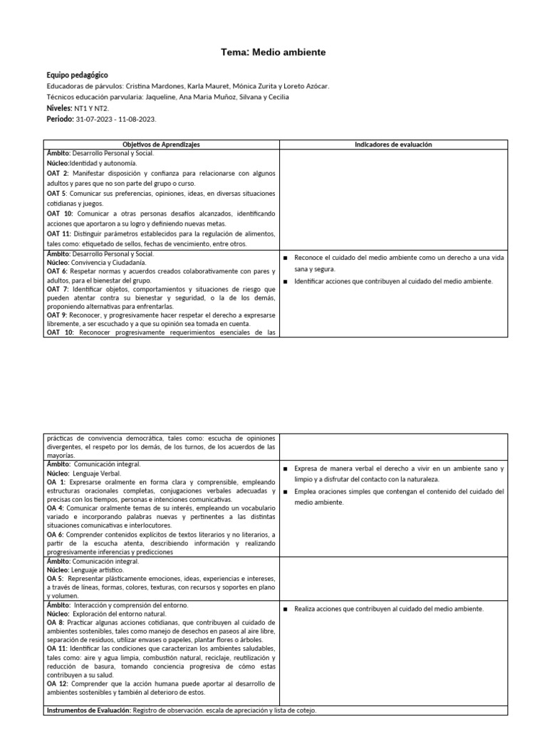 Tema - Medio Ambiente | PDF | Residuos | Educación de la primera infancia