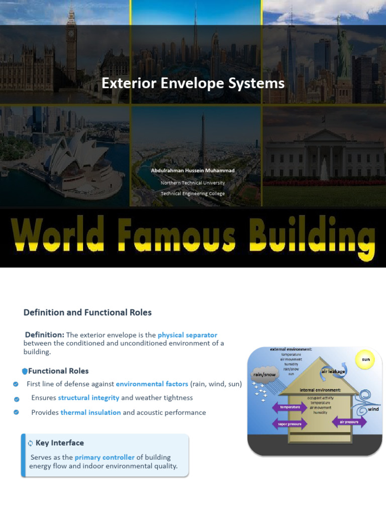 Exterior Envelope Systems Overview | PDF | Building Insulation | Wall
