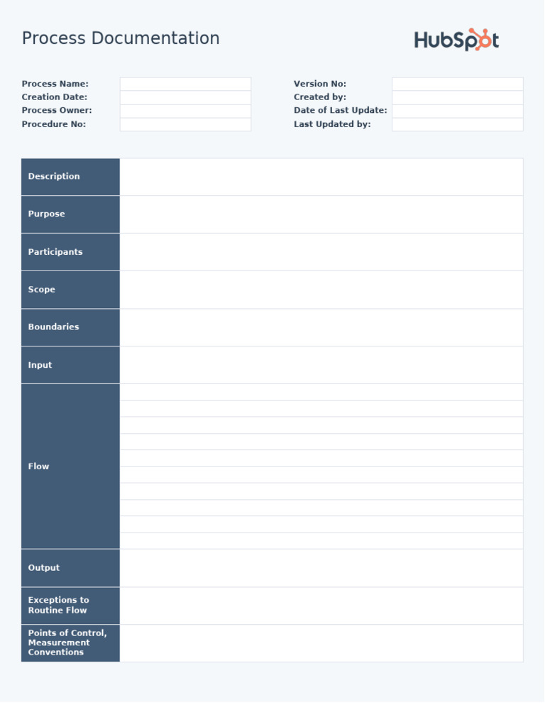 Comprehensive Process Documentation Guide | PDF