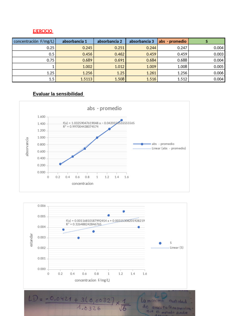 EJERCICIO Paso Control Practica | PDF