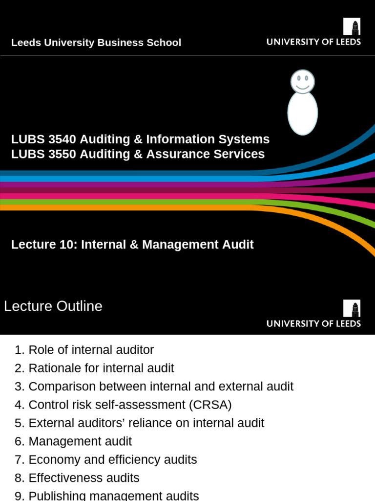 Internal Auditing and Management Audit Insights | PDF | Audit ...