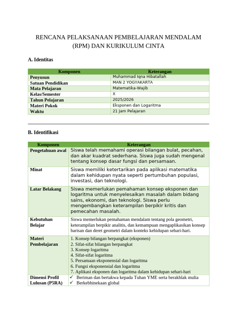 Rencana Pelaksanaan Pembelajaran Mendalam (RPM) Dan Kurikulum Cinta | PDF