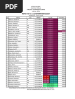 25 Pair Cable Color Code Chart | PDF | Color | Image Processing