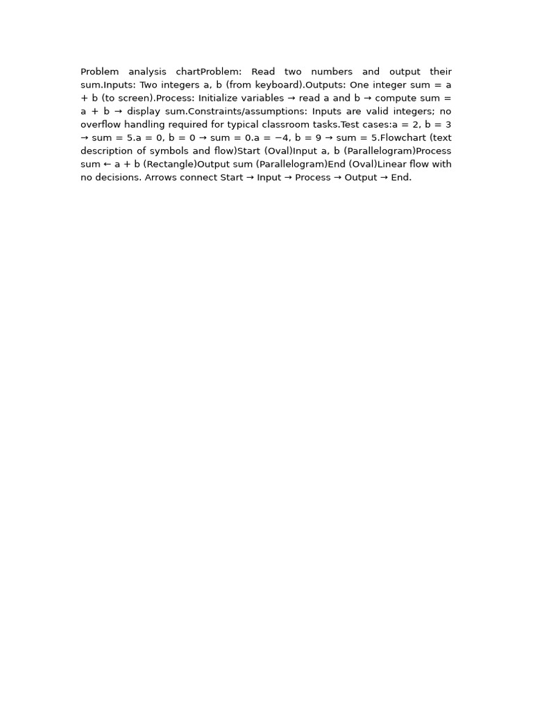 Problem Analysis | PDF