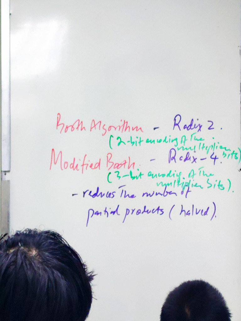 Whiteboard Examples EECE 3316 (5 May) | PDF