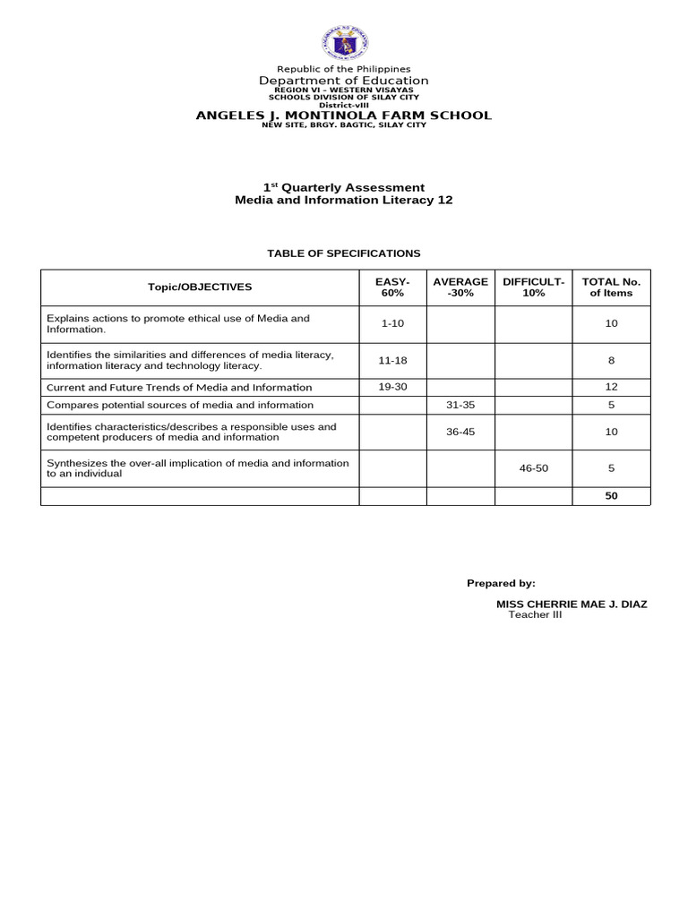 Media Literacy 12 Quarterly Assessment | PDF | Smartwatch | Wearable ...