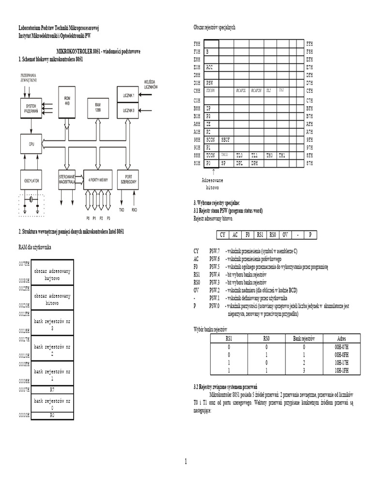 Opis 8051 | PDF