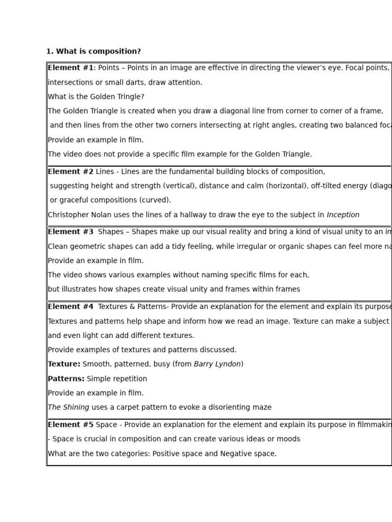 Composition in Film- YouTube Video HOMEWORK Submission | PDF ...
