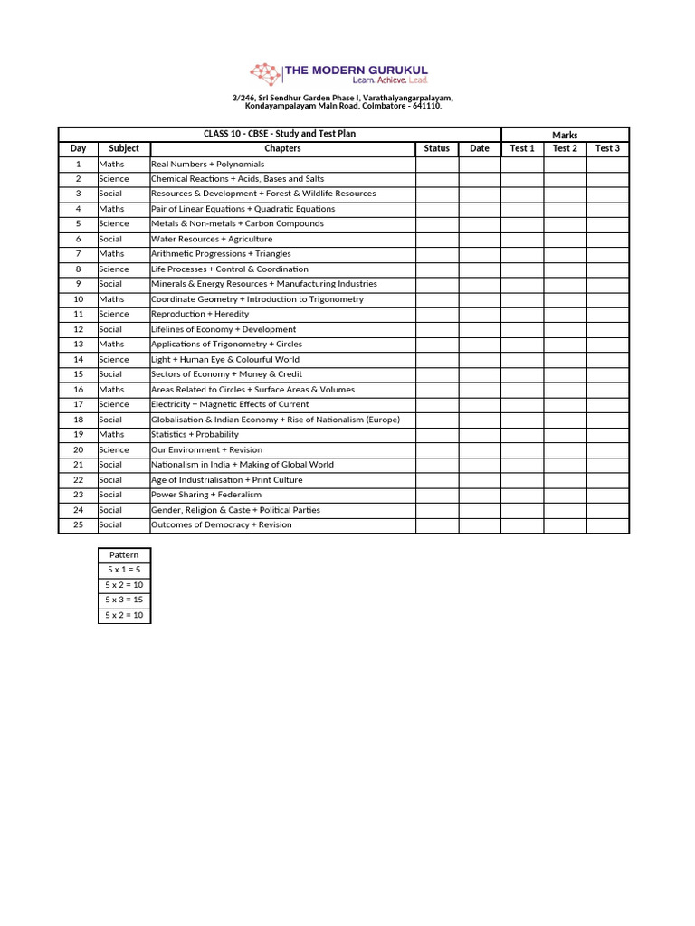 TMG - Class 10 - CBSE - Study Plan | PDF