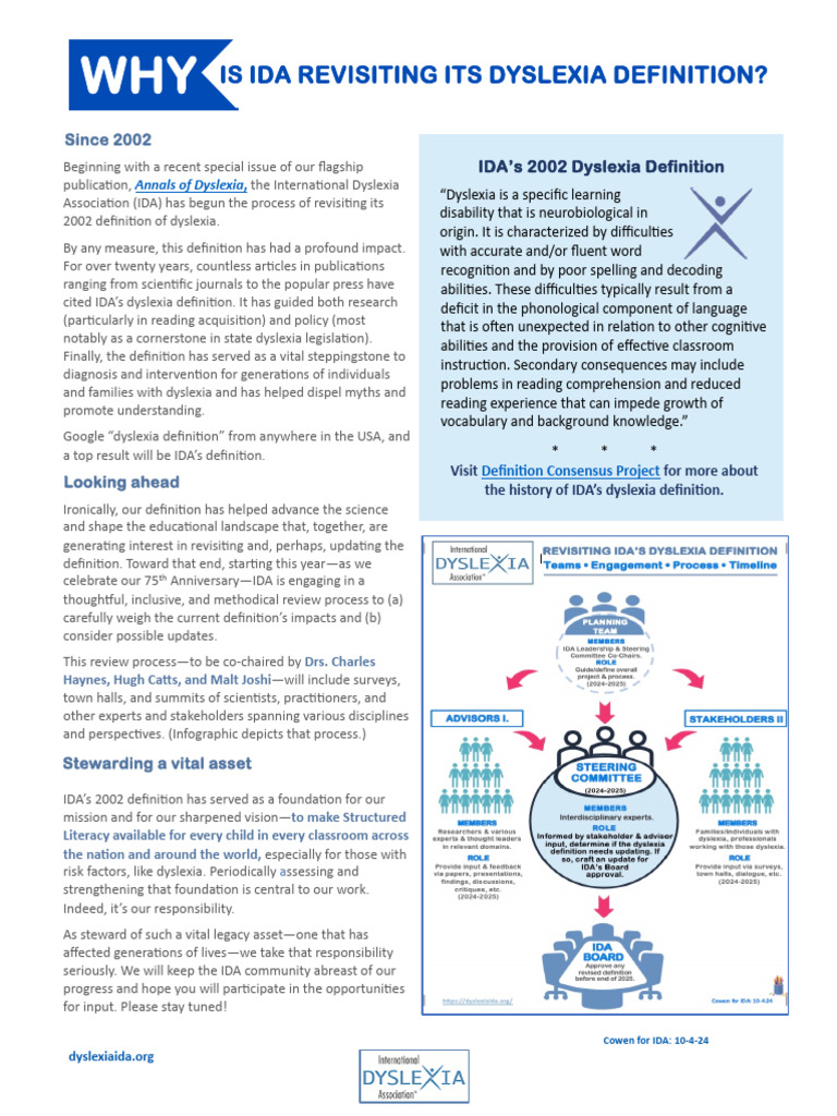 Why New Definition | PDF | Dyslexia | Learning