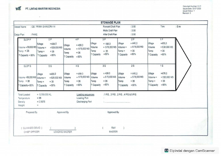 Stowage Plan Ob Ps Xi 5.700 MT | PDF