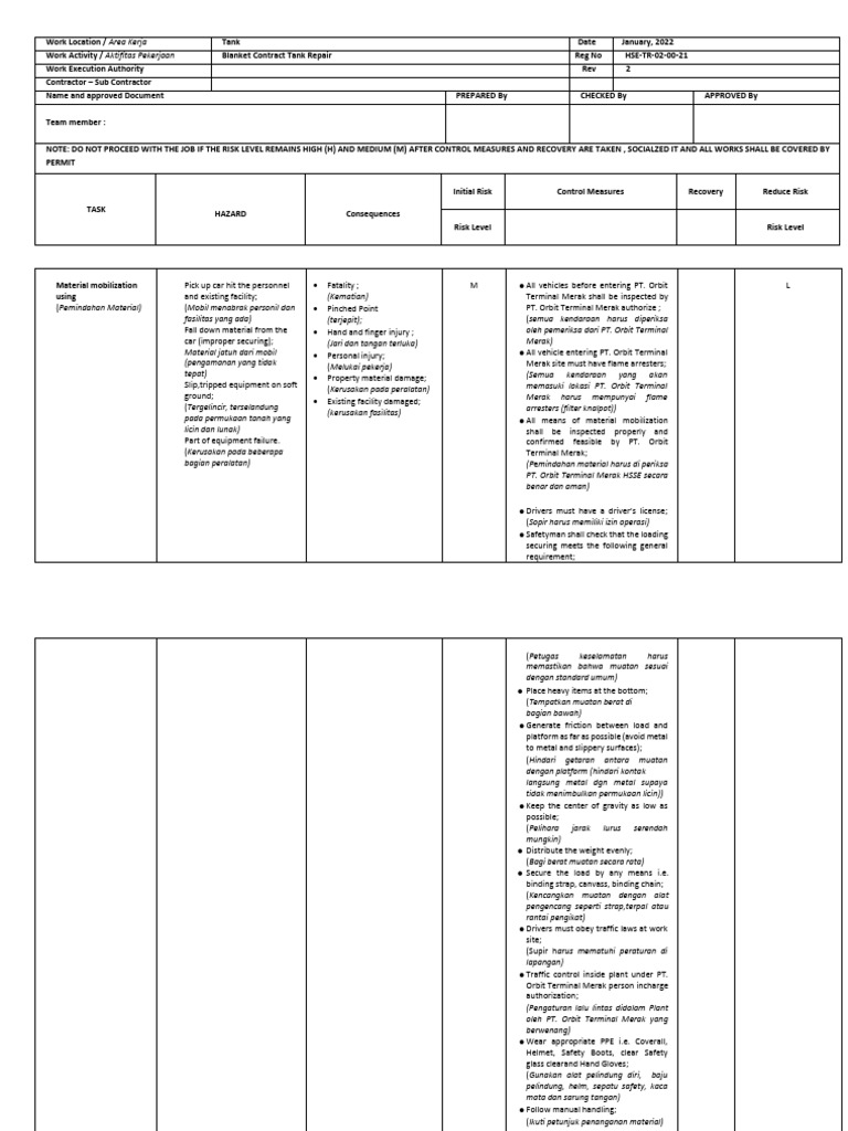Jsa Blanket Contract Tank Repair 2022 | PDF