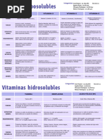 Polper B12 Forte: Prospecto y Uso | PDF | Serotonina | Vitamina B12
