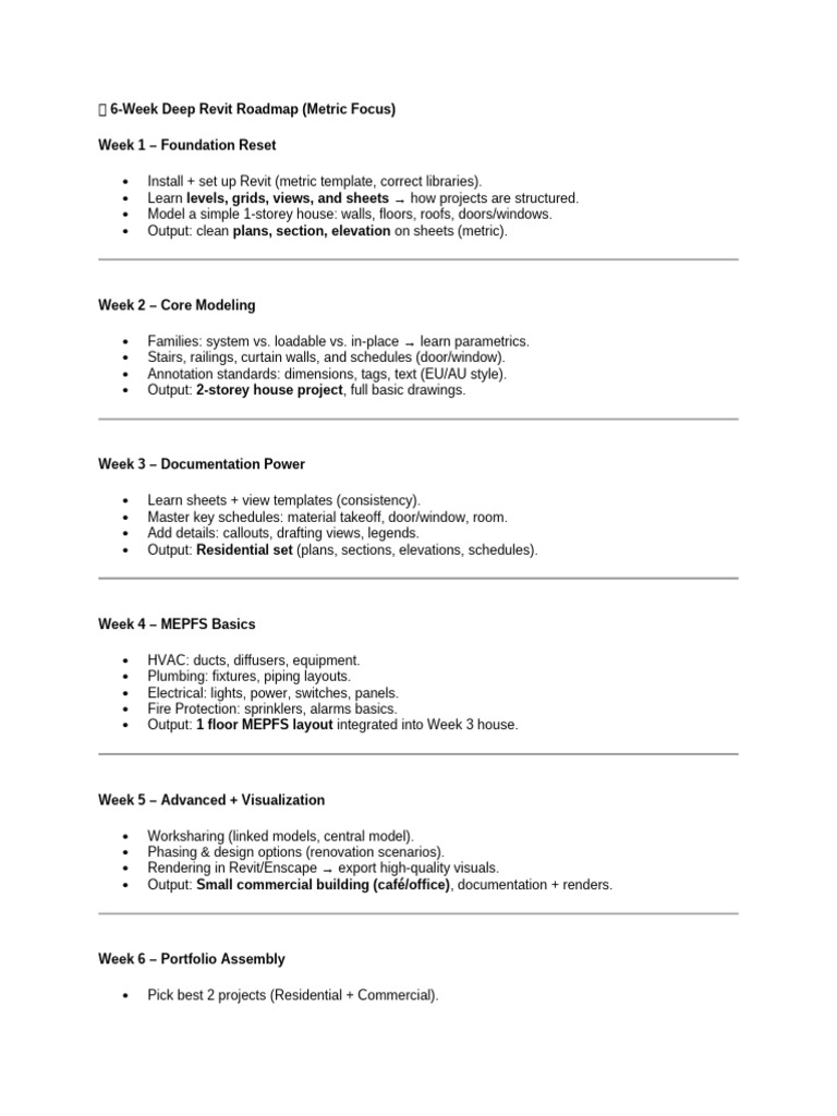 REVIT 101 | PDF | Autodesk Revit | Building Technology