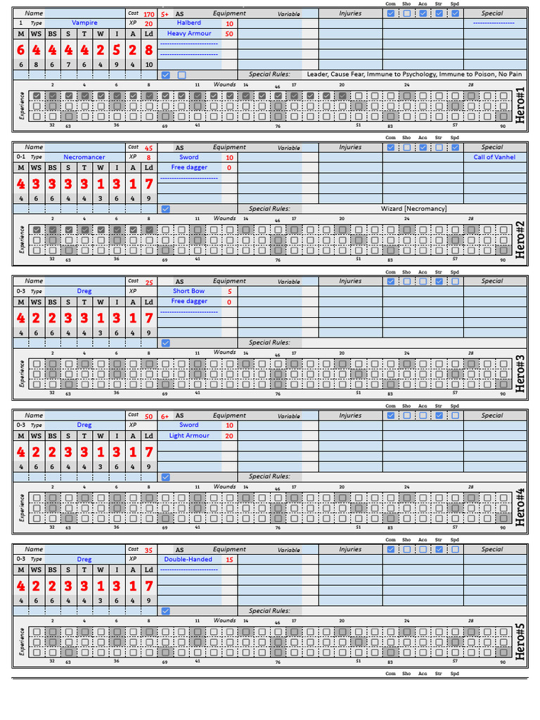 Undead - Heroes | PDF