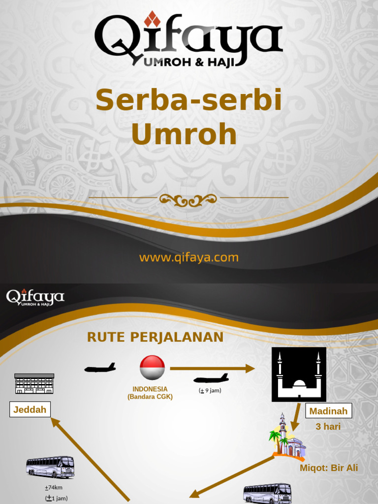 Serba-serbi Umroh | PDF