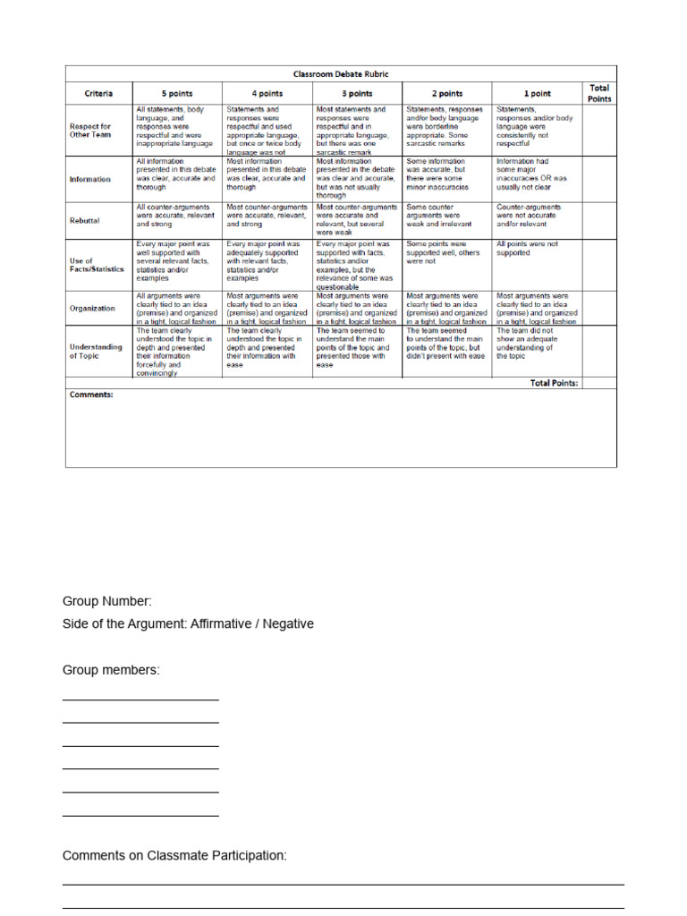 Rubric Debate | PDF