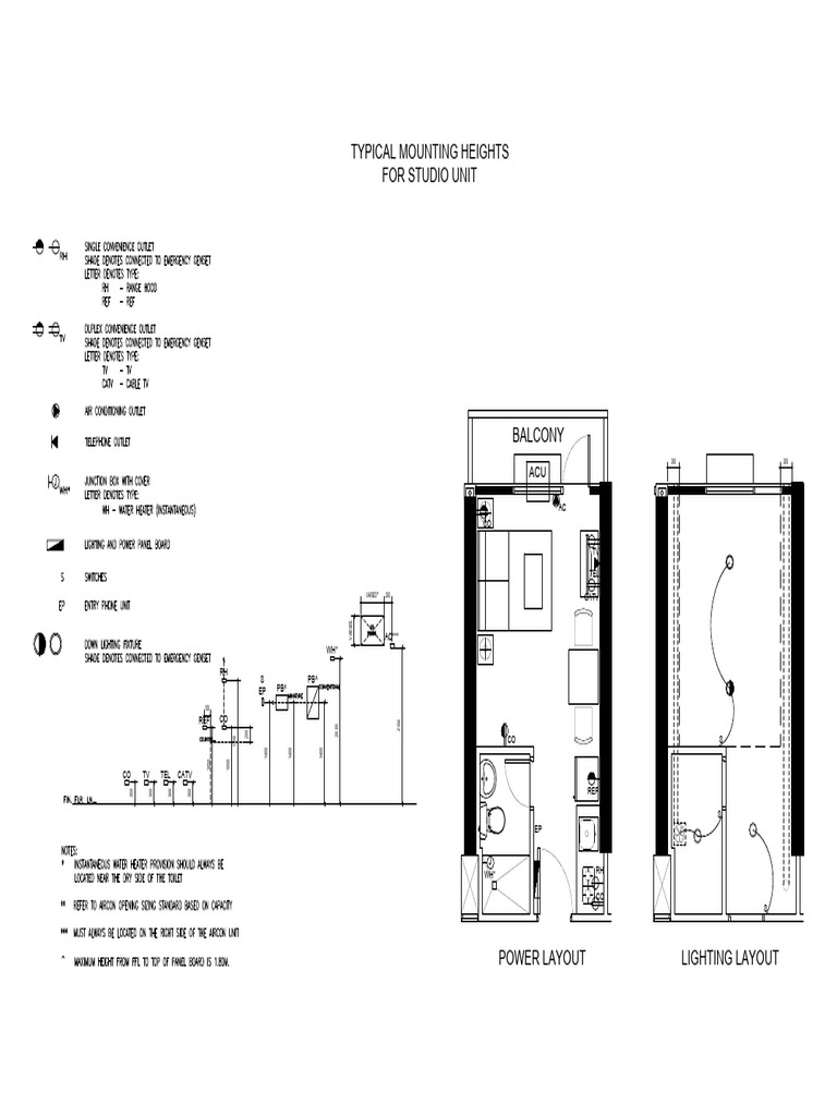 FILINVEST Mounting Height Standards | PDF