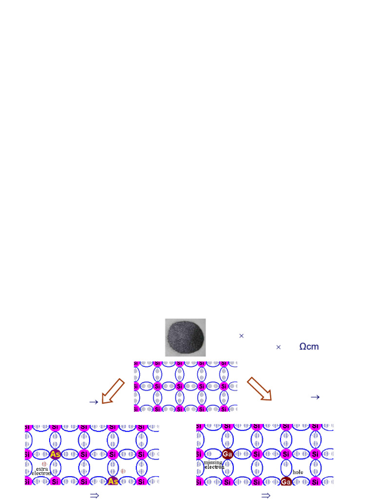 Lecture02 - CMOS Logic - Students | PDF | Field Effect Transistor | Mosfet