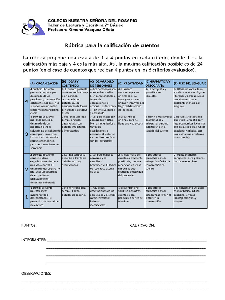 Rubric A para Calif I Car Cuento S | PDF | Comunicación humana ...