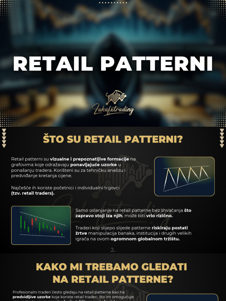 Retail Patterni | PDF