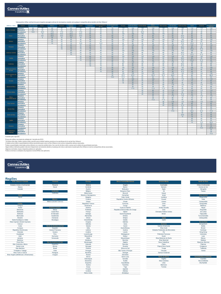 Httpswww.copaair.comassetsMileage-Upgrades ...